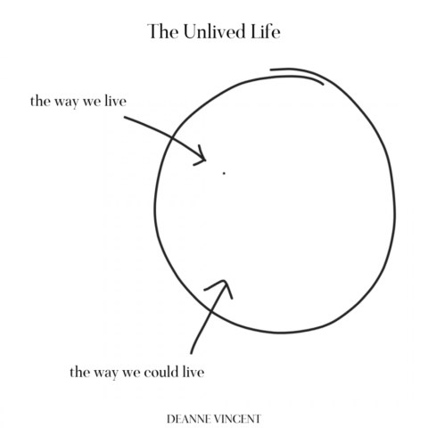 The unlived life - Deanne Vincent